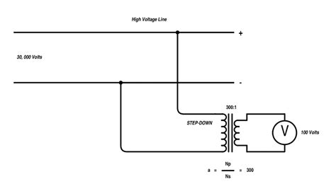 5 High Voltage Measurement Technique Using A Voltage Transformer Download Scientific Diagram
