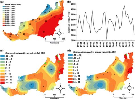 A Spatial Distribution Of Mean Annual Rainfall Mm Year B Time Series