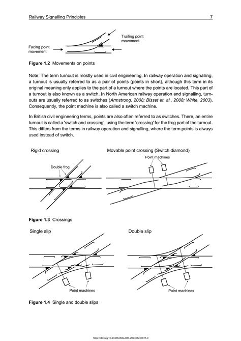 Railway Signalling Principles Edition 3 Pdf