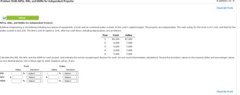 Solved Problem 10 08 Npvs Irrs And Mirrs For Independent