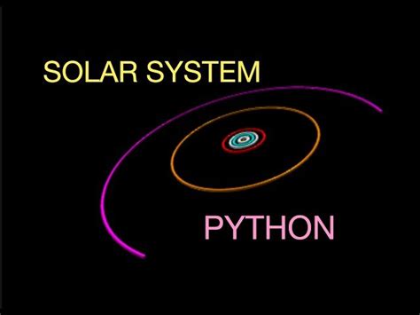 Free Video Building A 3d Model Of The Solar System With Python From Dot Physics Class Central