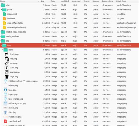 Nodejs Copy Folder Structure From Src To Dist Using Grunt Contrib