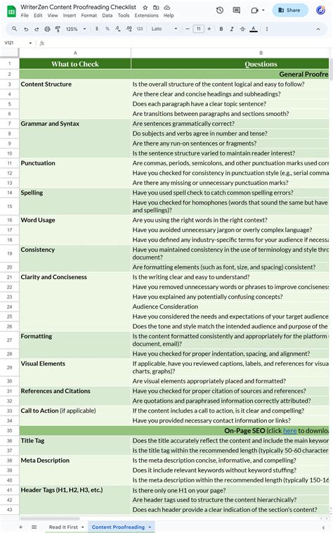 Writerzen Content Proofreading Checklist