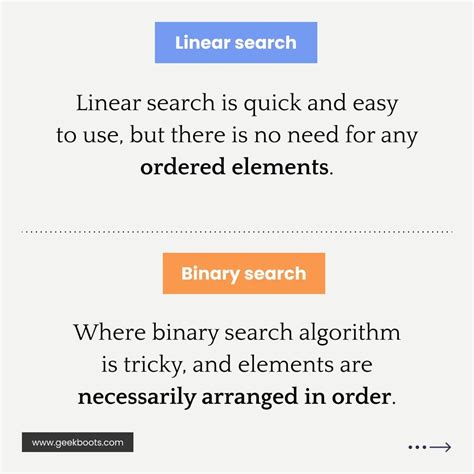 Difference Between Linear Search And Binary Search Geekboots