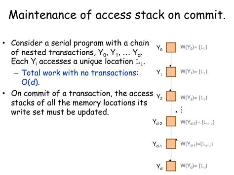 Ppt Nested Parallelism In Transactional Memory Powerpoint Presentation Id1863818