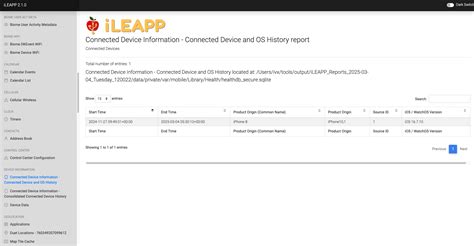 Tool Review Exploring Ileapp For Ios Forensics Tool Review Exploring Ileapp For Ios Forensics