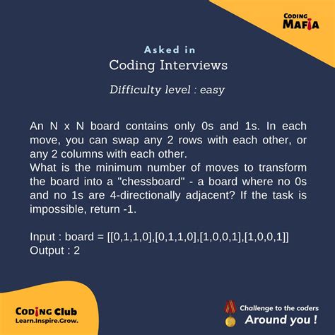 Coding Club On Linkedin Asked Codingmafia India