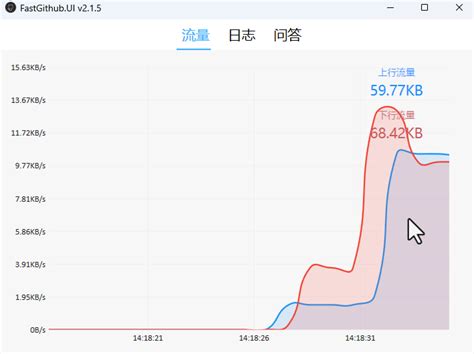Github的稳定访问方法 老E的博客