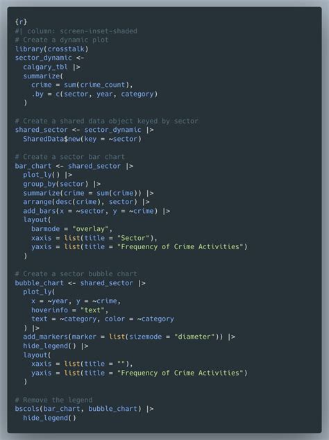 Alier R On Linkedin Rstats Datascience Python 11 Comments