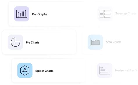 charts notion easy customizable charts for your notion
