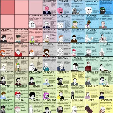 Tno Political Compass From 2 Years Ago But Still Accurate Rwojakcompass