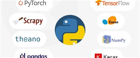 Detecting Fake News With Python And Machine Learning Dev Community