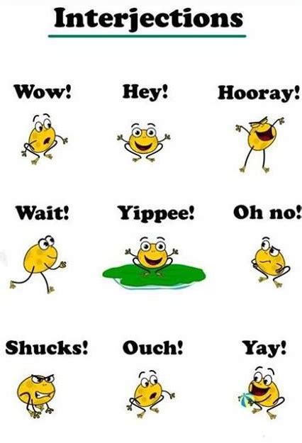 A Guide To Interjections Eage Tutor