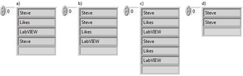 Flatten Unflatten Strings Ni Community