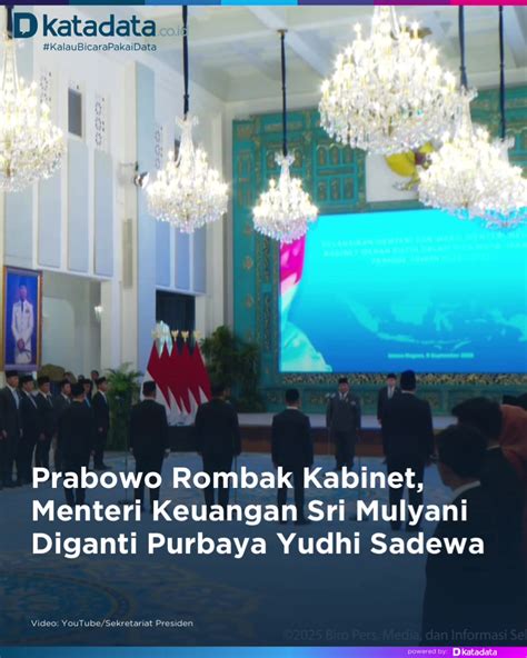 Presiden Prabowo Melakukan Perombakan Kabinet Atau Reshuffle Pada Seni Tiktok