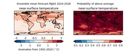 World Meteorological Organization Releases Global Annual To Decadal Climate Report Esg