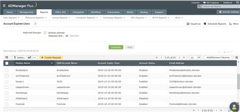 Active Directory Ad Account Expiration Dates Explained For 2024