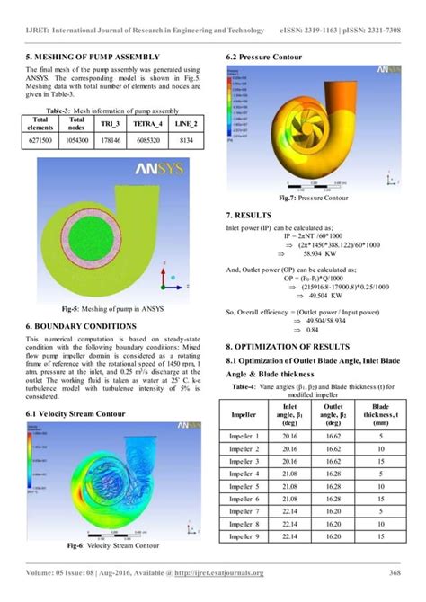 Optimization Of Design Of Mixed Flow Centrifugal Pump Impeller Using Cfd Pdf