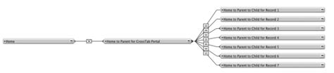 A Lightweight Cross Tabular Data Entry Method