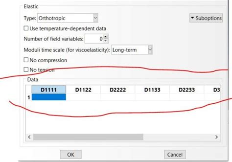 understanding material elasticity in abaqus linear nonlinear and