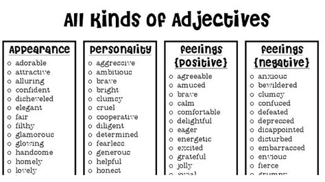 Adjective Ppt