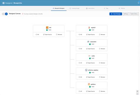Automating How You Create Run And Maintain Infrastructure As Code