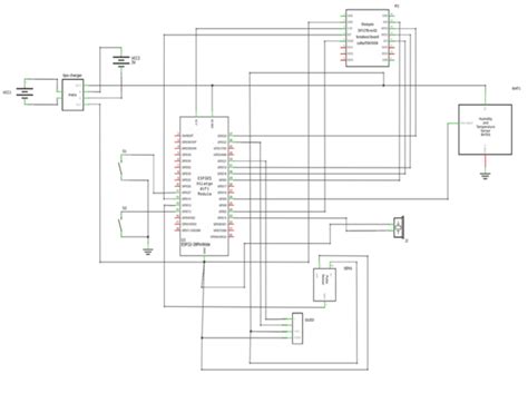 How To Build An Iot Pulse Rate Monitoring With Esp32 Arduino Smartech