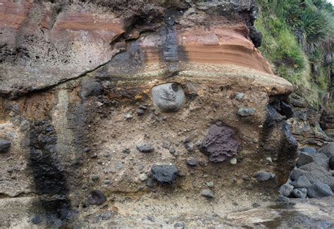 Beds And Bedding Planes Geological Digressions