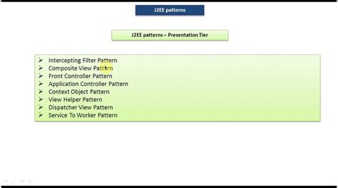 j2ee patterns presentation tier