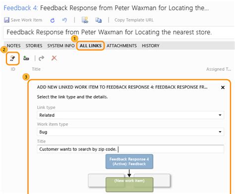 Tfs 2015 Tieing Tfs Feedback To Pbi Stack Overflow