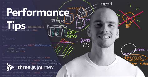 Threejs Journey — Animated Galaxy