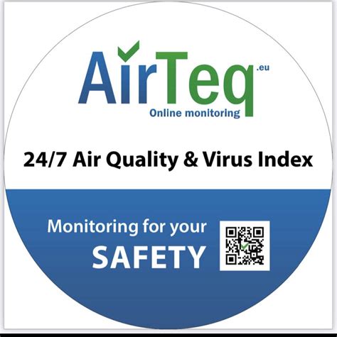 Binnenklimaat Monitoring AirTeq