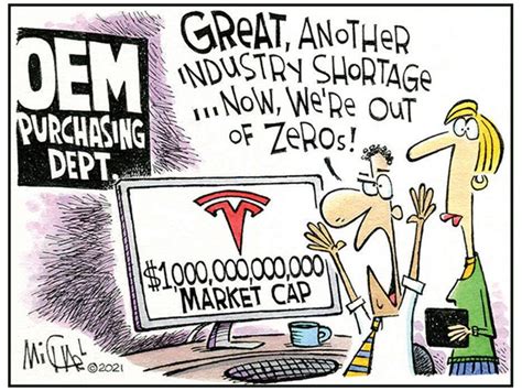 Too Many Zeros Automotive News