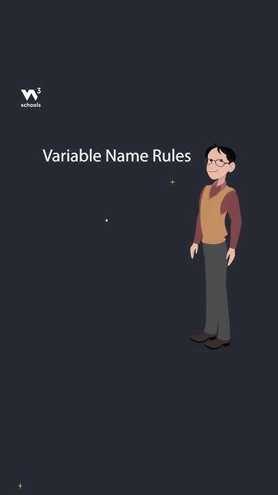 Python Variable Names Part 1 How To Start A Variable W3schools Python Programming Youtube
