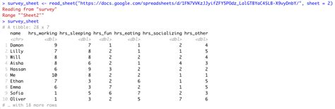 chapter 2 importing data in the tidyverse tidyverse skills for data