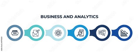Analytic Visualization Email Analytics Production Mobile Analytics Search Analytics Stock