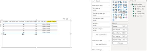 Missing Filter Option After Grouping Microsoft Fabric Community