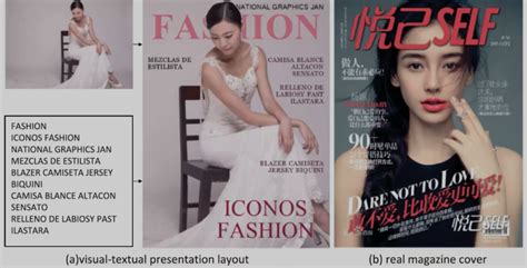 用人工智能做设计，究竟能不能真的有效？ 智源社区