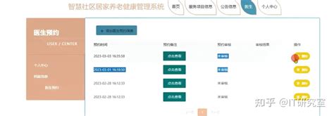 Java项目怎么做？智慧社区居家养老健康管理系统 Java项目实战 知乎