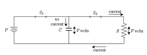 What Are Capacitor Circuits