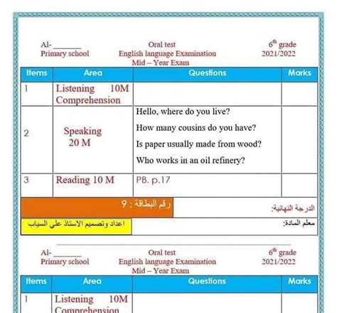 قصاصات اللغه الانكليزي لصف السادس الابتدائي للاصغاء من اليونت الاول الى