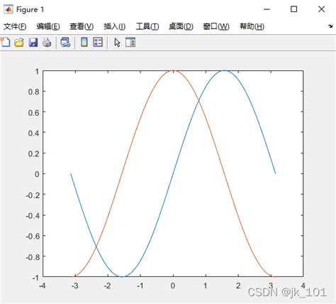 matlab中hold函数用法 matlab hold csdn博客