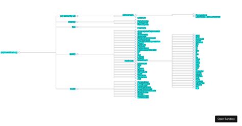 Tree With Polyline Edge Codesandbox