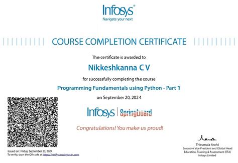 Nikkeshkanna C V On Linkedin Python Programming Learningjourney Fullstackdevelopment Aiml