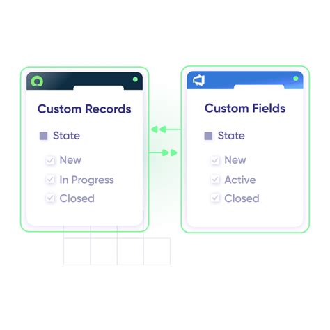 azure devops servicenow integration