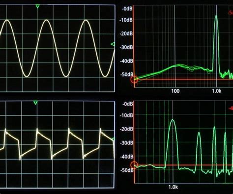 Diy Oscilloscopes Instructables