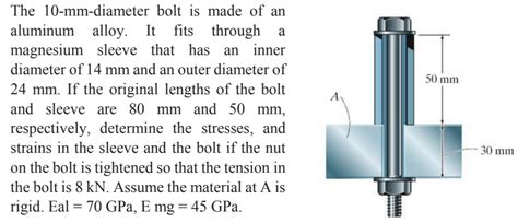 Solved The 10−mm Diameter Bolt Is Made Of An Aluminum Alloy
