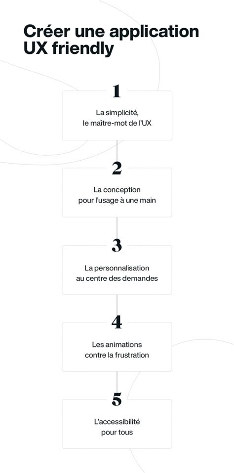 5 Conseils Pour Créer Une Application Ux Firendly Source Agency