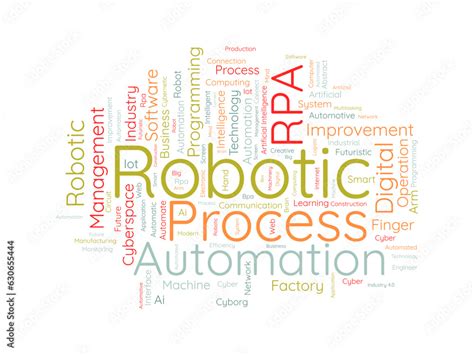Word Cloud Background Concept For Robotic Process Automation Rpa Ai Automation System Future