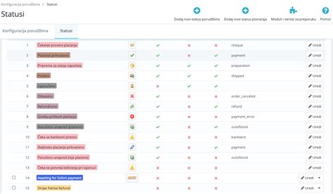 Order Confirmation 17 E Mail Notifications General Topics